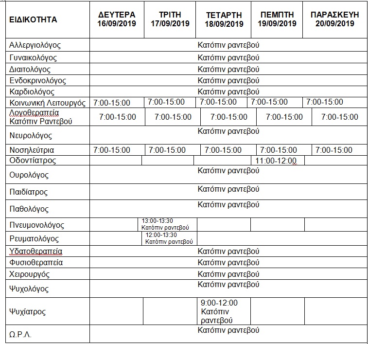 ΕΒΔΟΜΑΔΙΑΙΟ ΠΡΟΓΡΑΜΜΑ ΛΕΙΤΟΥΡΓΙΑΣ ΔΗΜΟΤΙΚΟΥ ΙΑΤΡΕΙΟΥ ΒΕΡΟΙΑ 16 20/09 ...